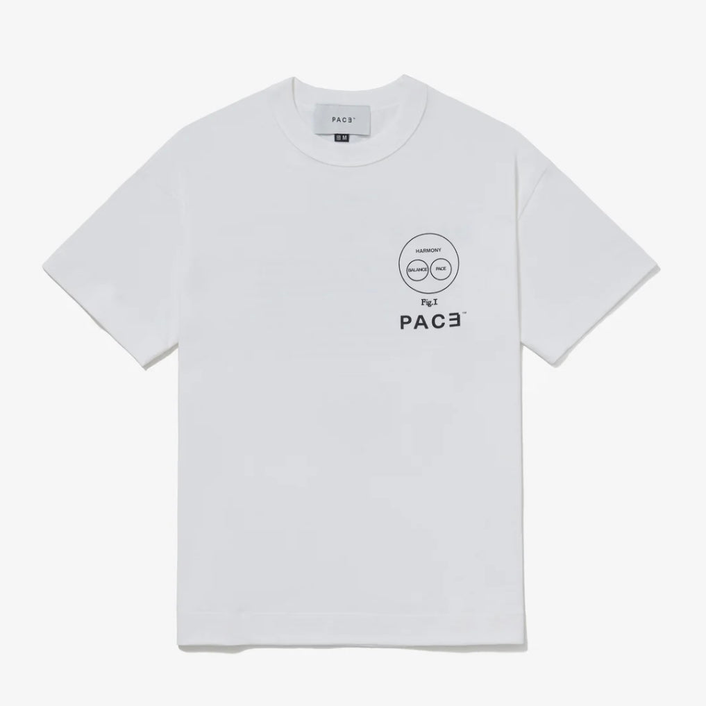 PACE – ALWAYS BUSY BRAND ABB